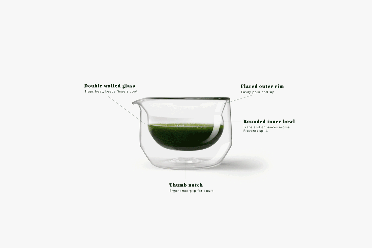 Midori Sipper Server Mug – Midori Spring